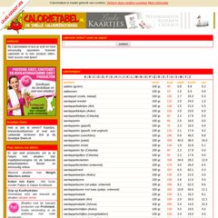 www.Calorietabel.nl - de snelle Calorieëntabel
