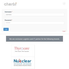 www.Charbi.com - Thyrocare Technologies Ltd