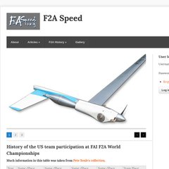 www.F2aspeed.com - F2A Speed