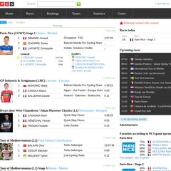 www.Procyclingstats.com - ProCyclingStats | Cycling Statistics