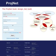 www.Projnet.org - ProjNet: Public User