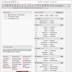 www.Soccerstats.com - Football league table