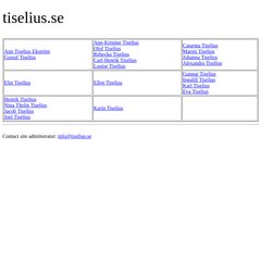 www.Tiselius.se